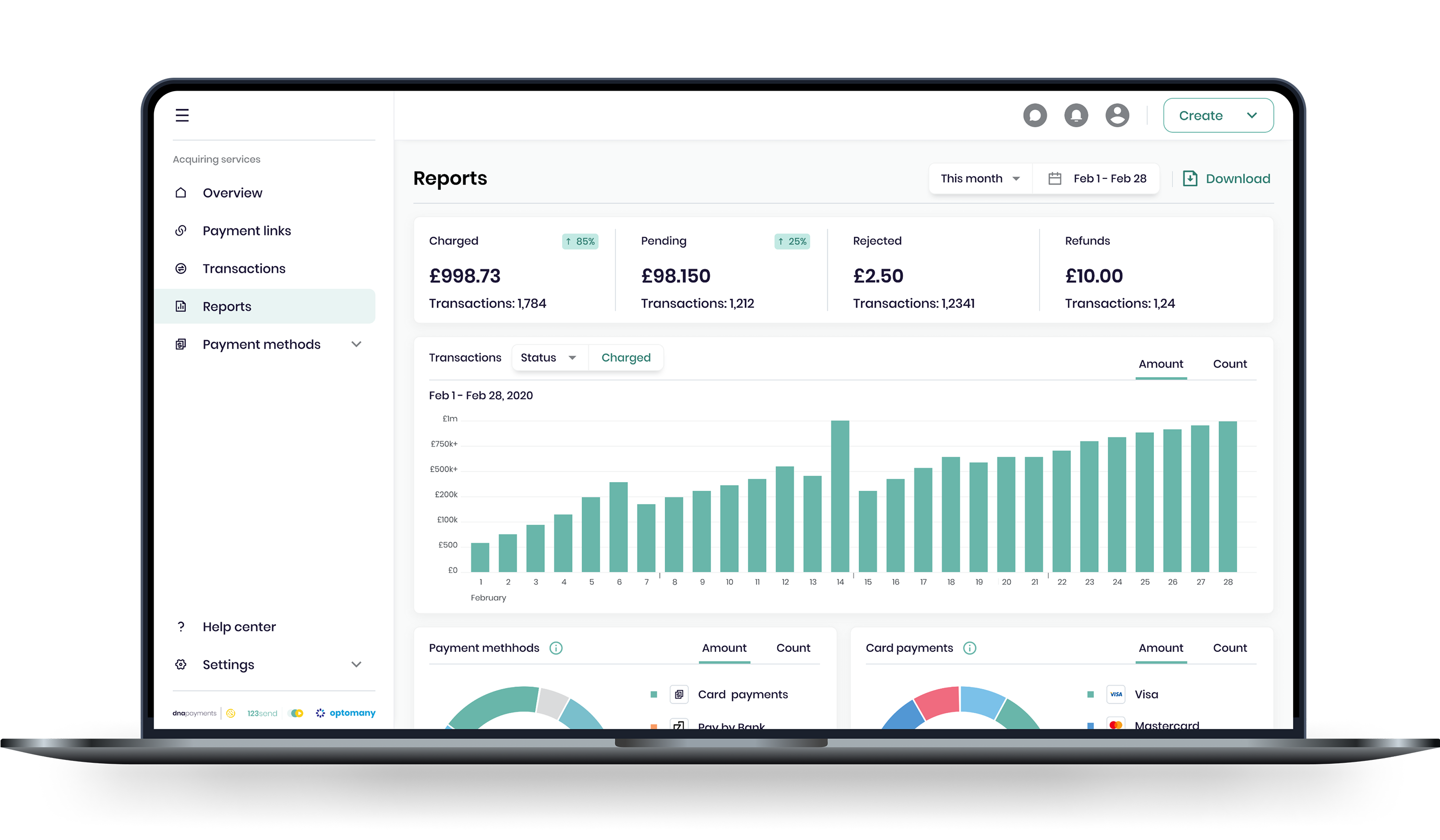 Online Payment Solutions | DNA Payments