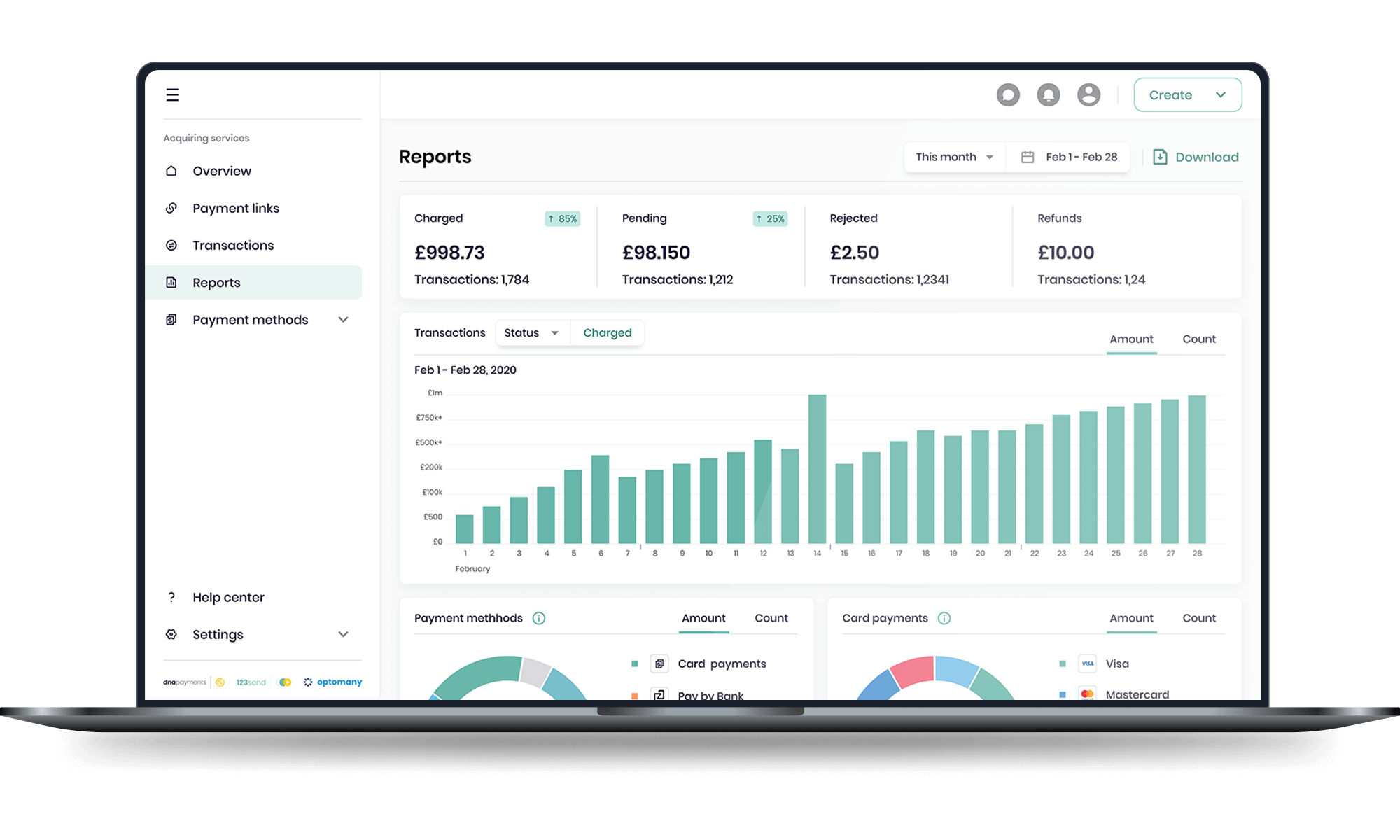 Business Payment Solutions | DNA Payments