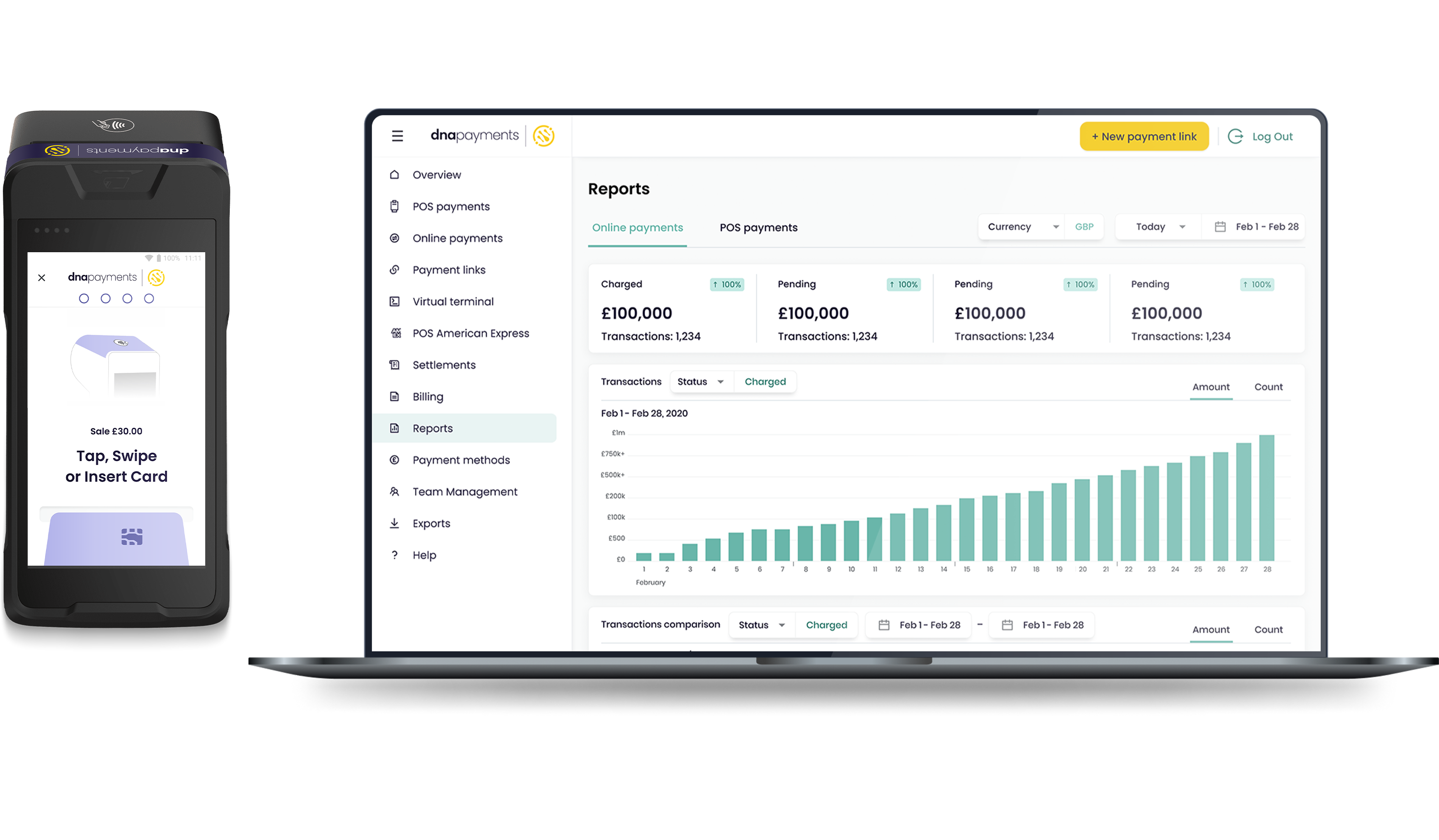 Mobile Card Machines | DNA Payments